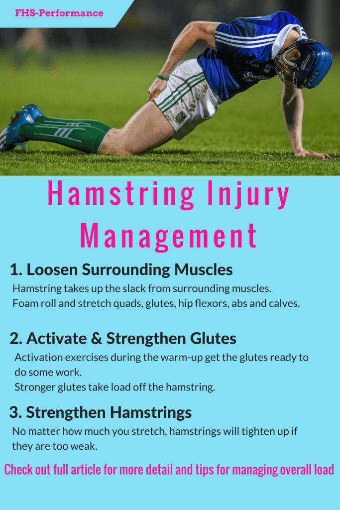 Those Pesky Hamstrings! – FHS-Performance